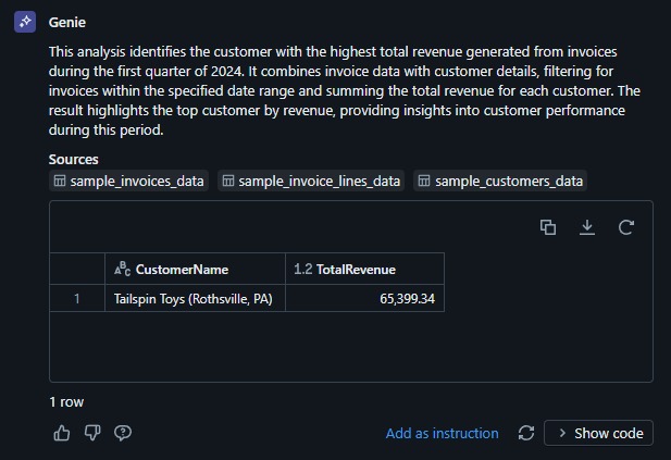 Databricks Genie: Unlocking AI-Powered Data Insights with OpenAI Databricks Genie: Unlocking AI-Powered Data Insights with OpenAI